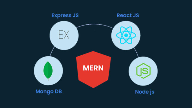 Why Learn MEAN and MERN Stack: Benefits and Career Opportunities! Why Learn MEAN and MERN Stack: Benefits and Career Opportunities!